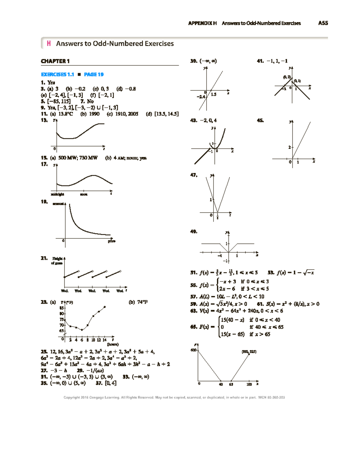 Ans calculus 1 - advanced maths - Advanced math - Studocu