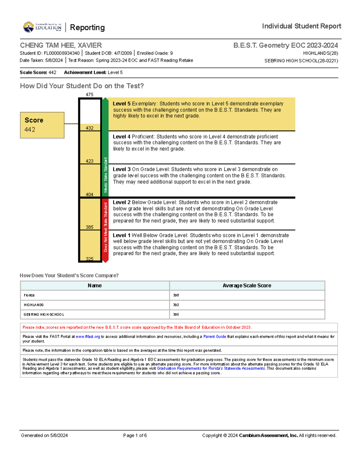 BEST Geometry EOC - CHENG TAM HEE, XAVIER B.E.S. Geometry EOC 2023 ...