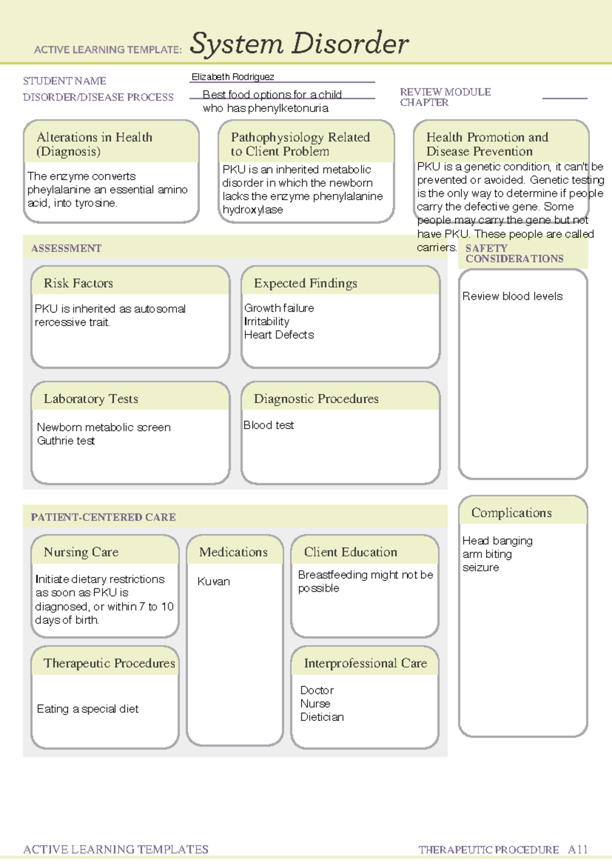 Template 12 - STUDENT NAME DISORDER/DISEASE PROCESS REVIEW ...