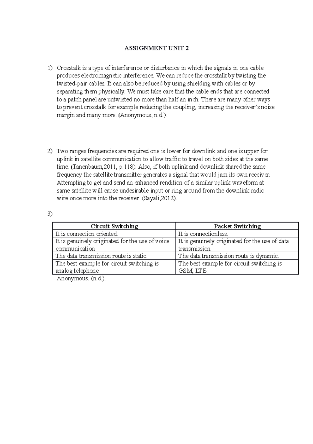 Assignment 2 - ASSIGNMENT UNIT 2 Crosstalk is a type of interference or ...