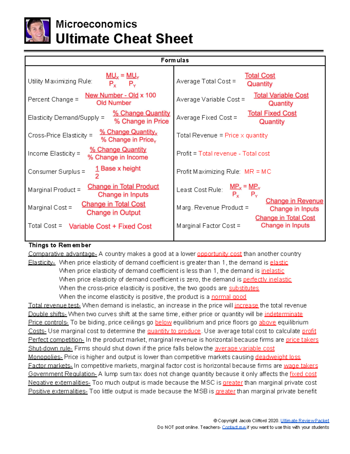Economics Cheat Sheet Microeconomics Ultimate Cheat Sheet Formulas