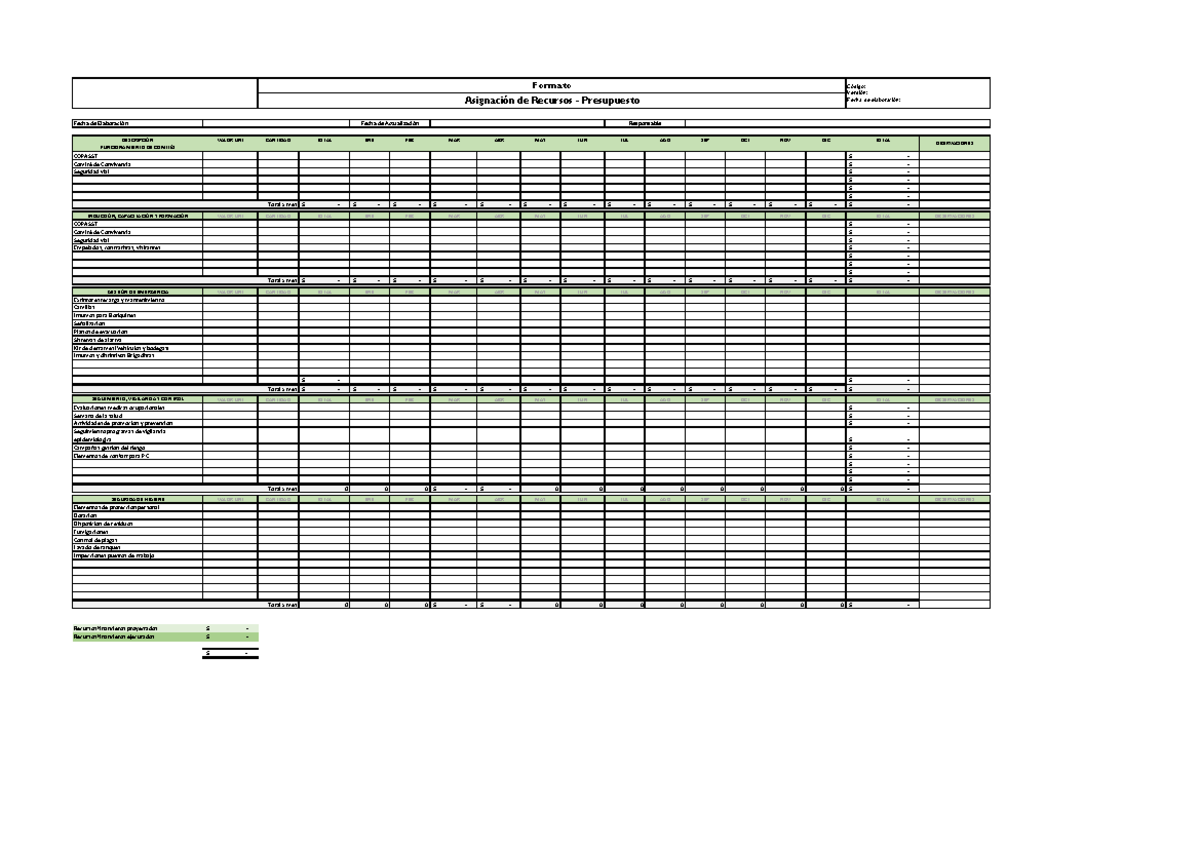 Matriz Asignación de Recursos - copia - Fecha de Elaboración ...