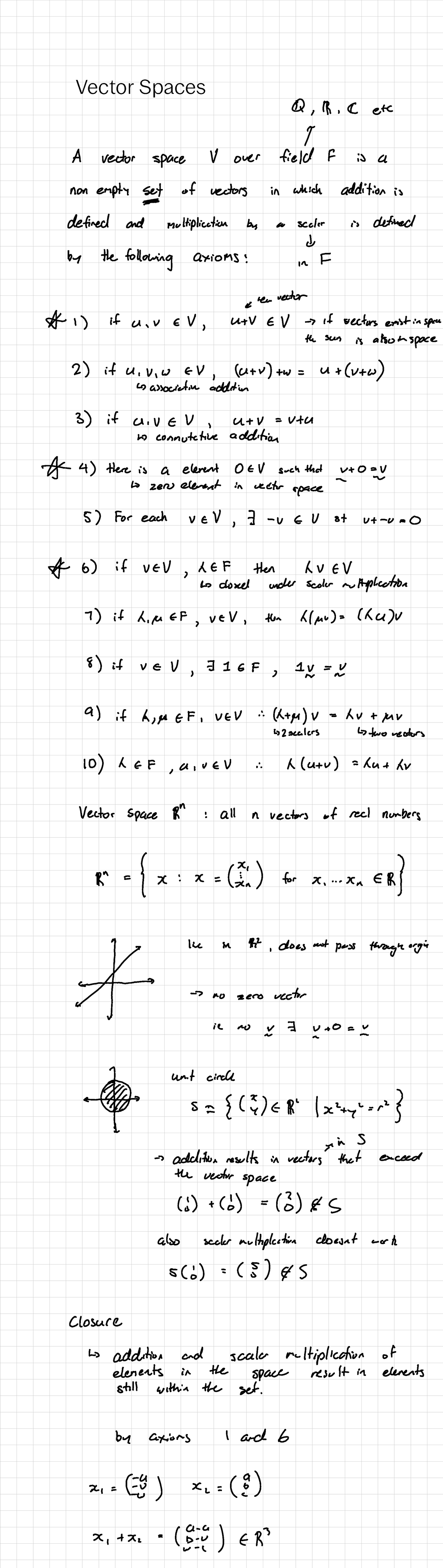 Vector Spaces - MATH1231 - Studocu