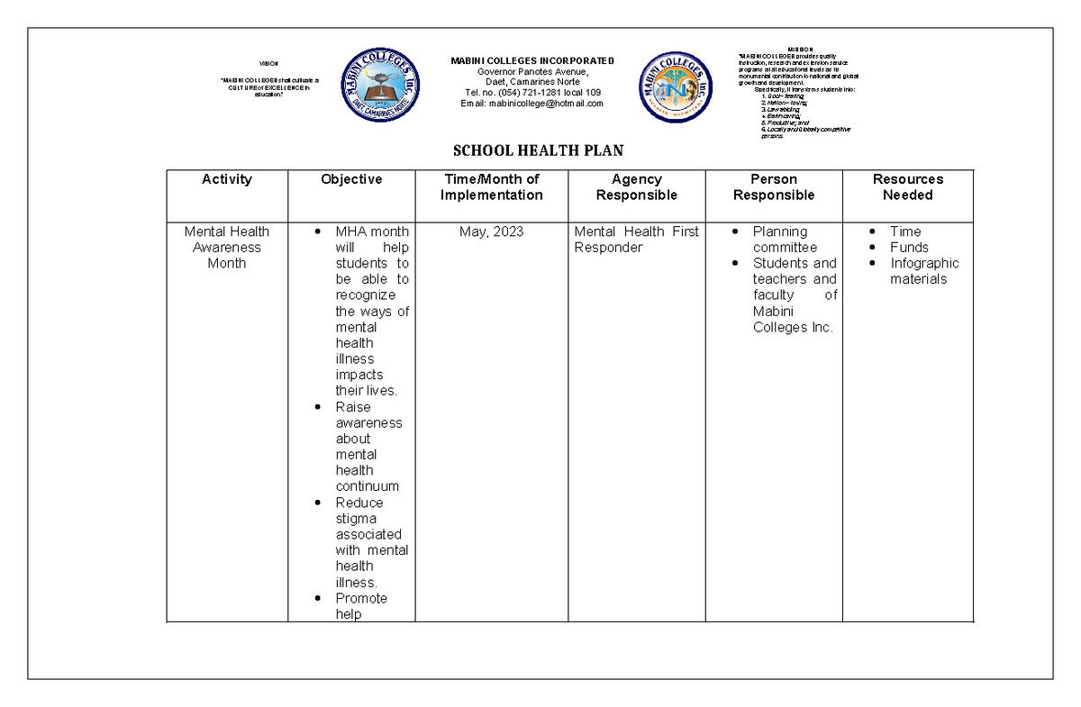 School health plan - MISSION “ instruction, research and extension ...