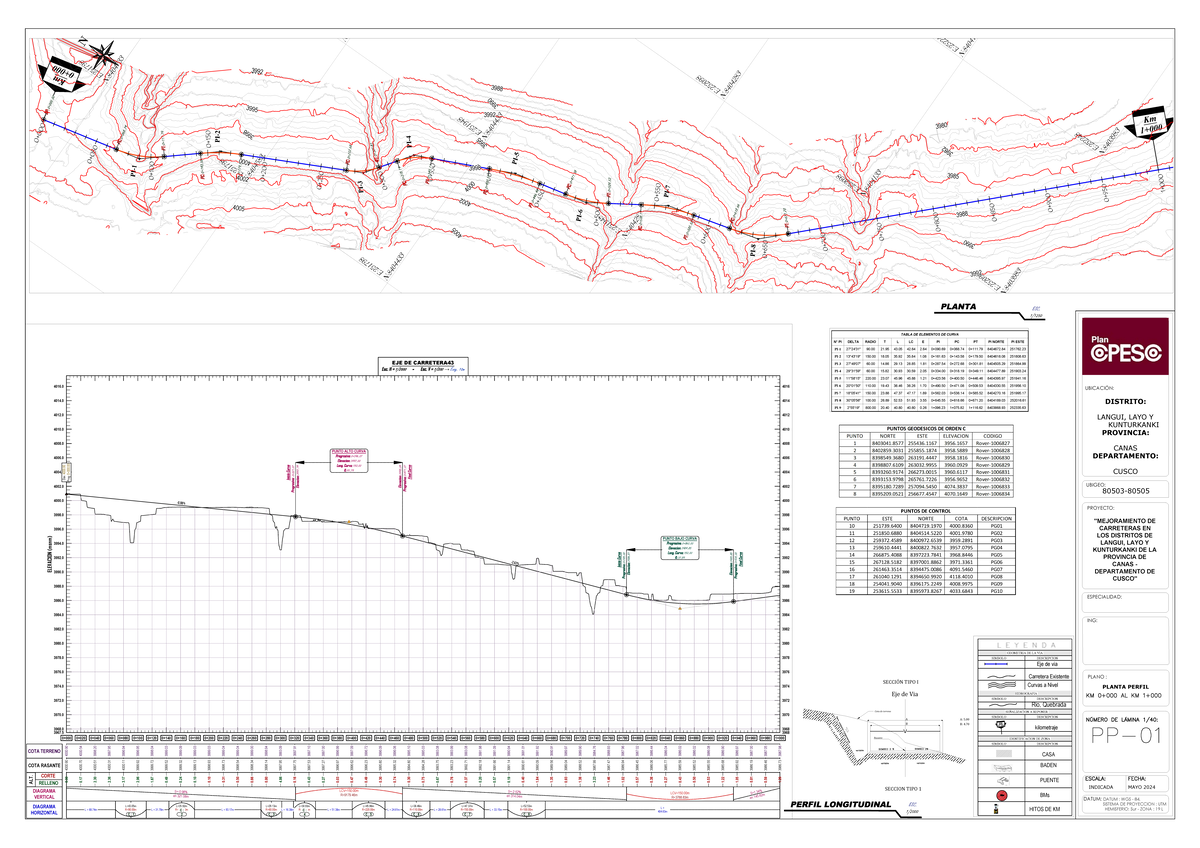 ACAD- Planta Perfil Langi 2024-KM Blando Y Negro - TABLA DE ELEMENTOS ...