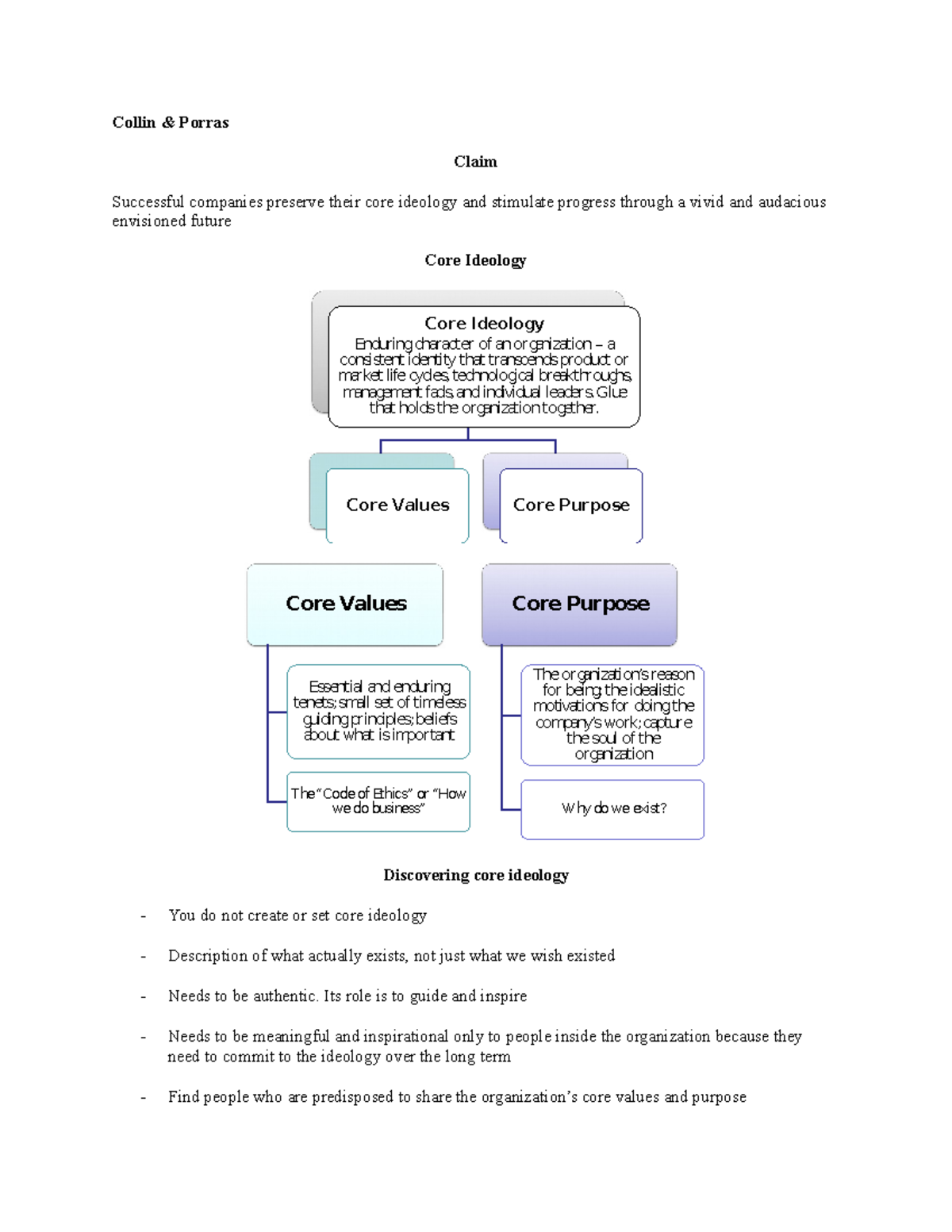 COLLINS AND PORRAS COMM210 NOTES - Collin & Porras Claim Successful ...