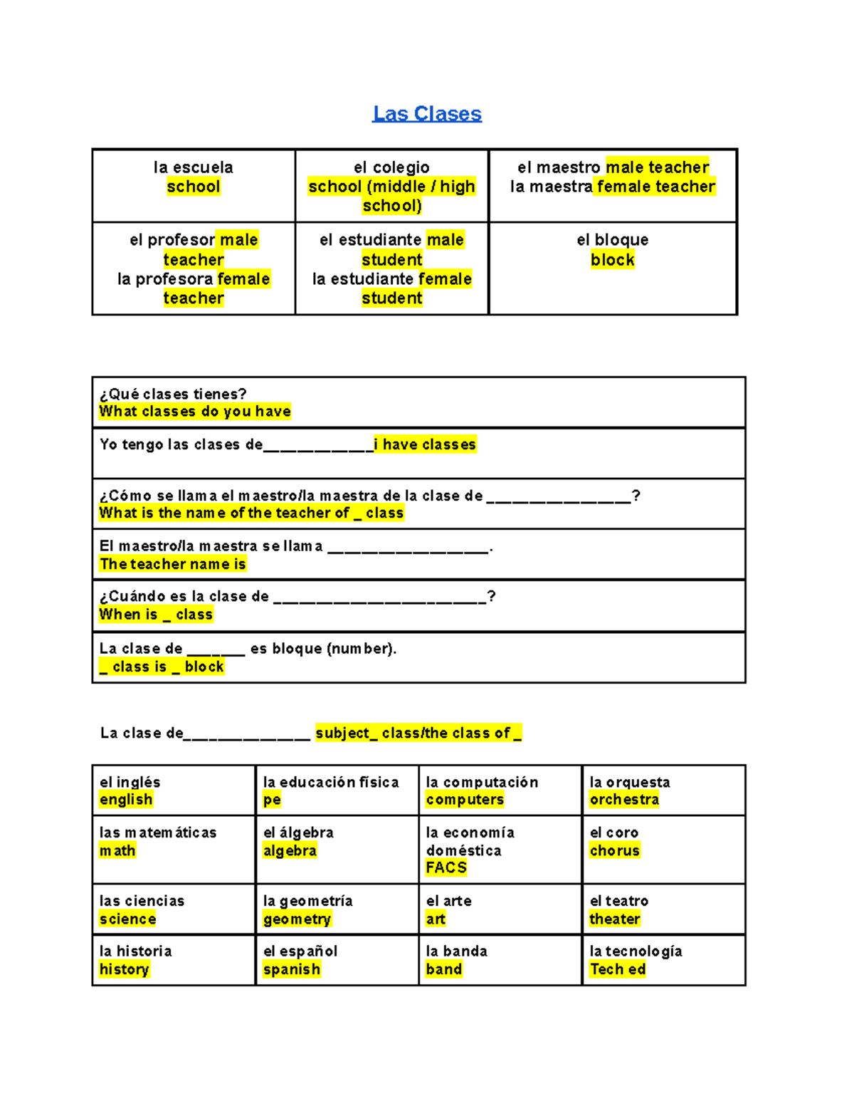 Copy of Las Clases Notes - Las Clases la escuela school el colegio ...