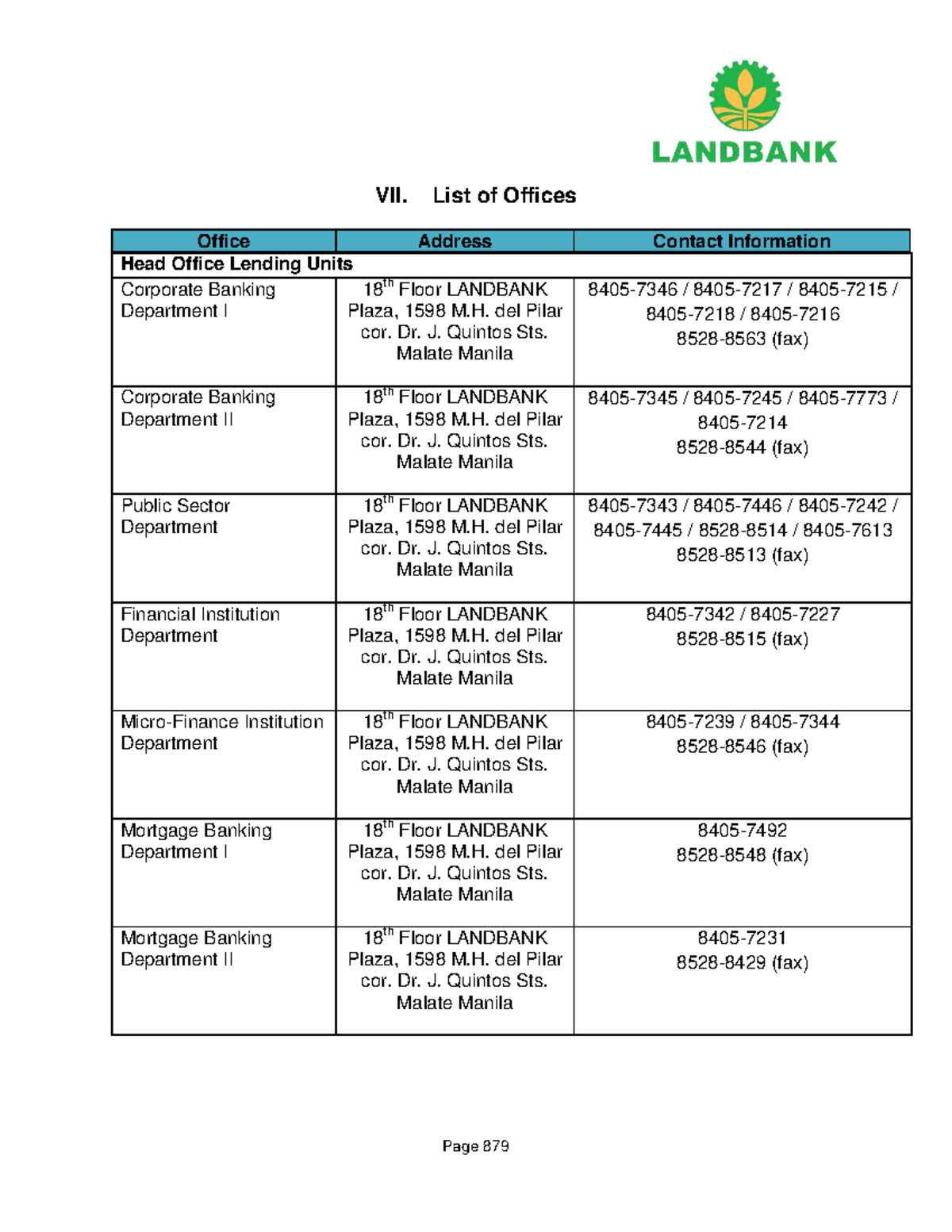 1575624547 12 List of Offices-compressed - VII. List of Offices Office ...