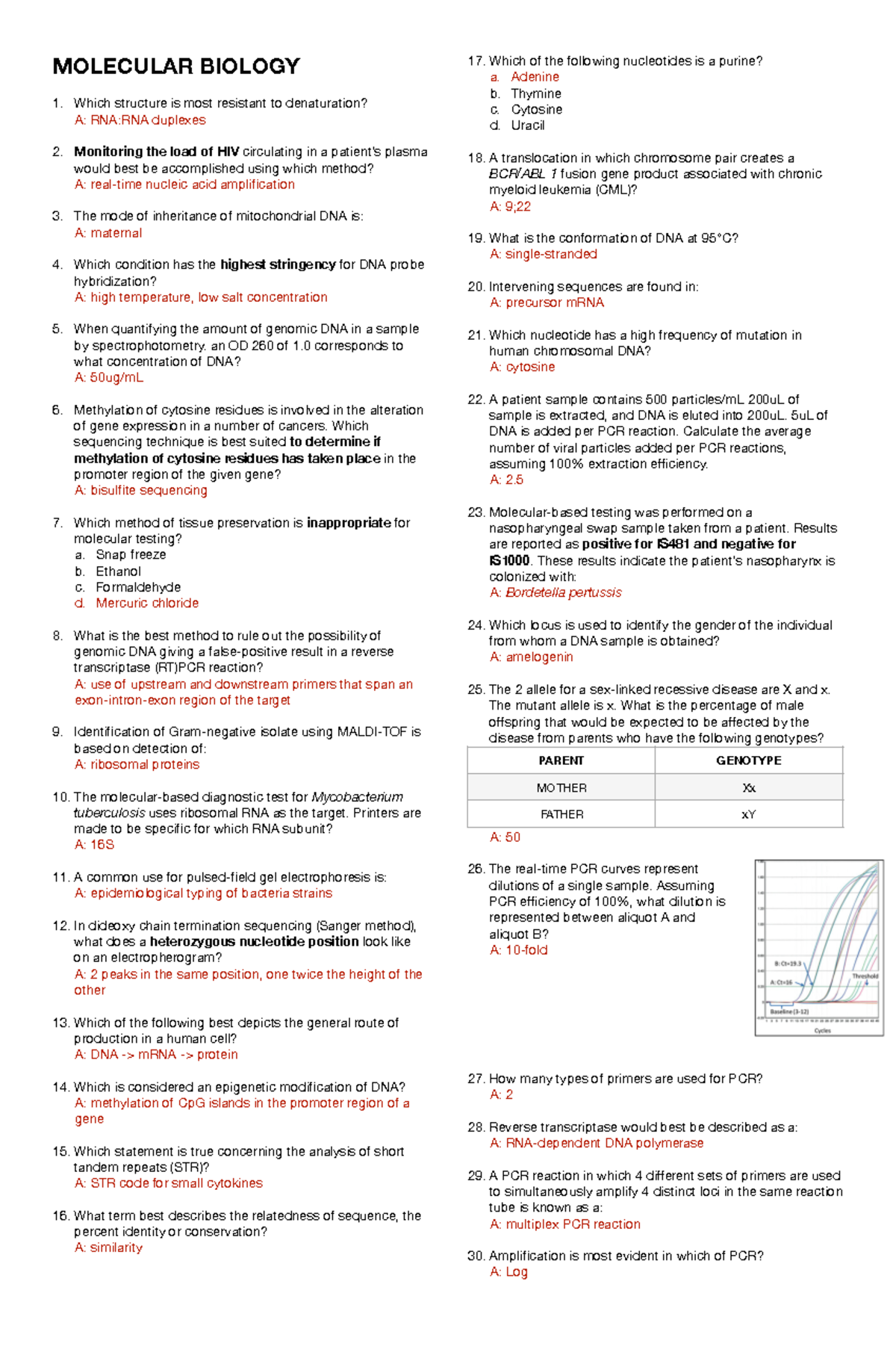Molecularbio-pdf - molecular bio notes - MOLECULAR BIOLOGY Which ...