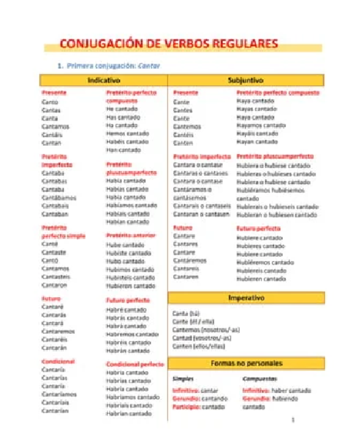 Conjugacion verbos regulares e irregulares 1 320 - Studocu