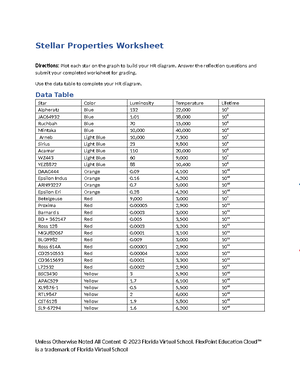 3.06H- Colonizing Space - Honors: Colonizing Space Instructions ...