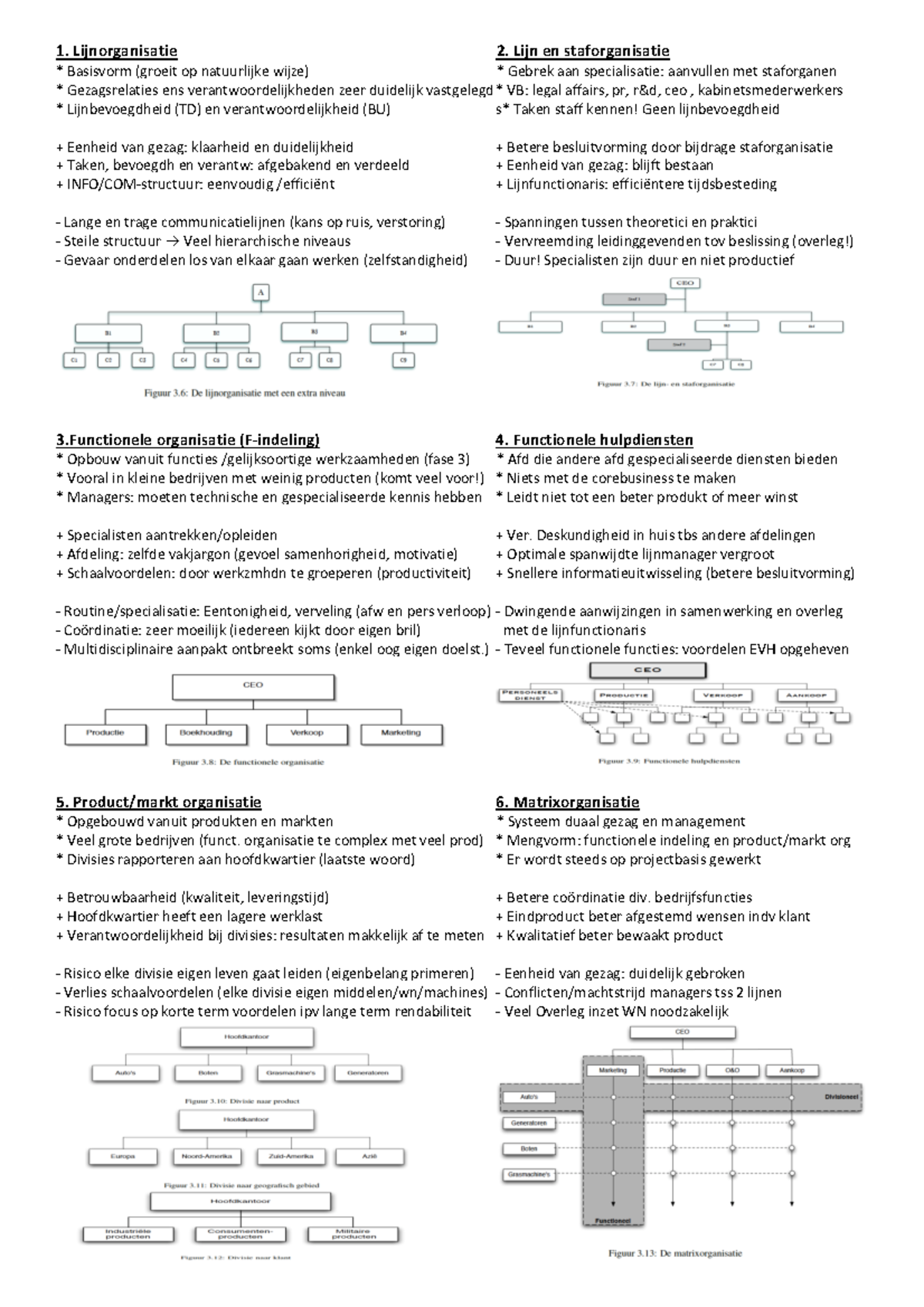 Overzicht organisatiestructuren - 1. Lijnorganisatie 2. Lijn en ...
