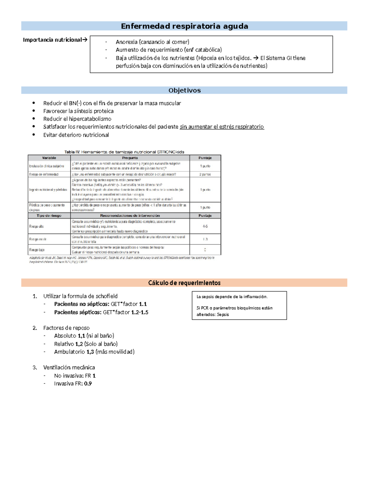 Enfermedad respiratoria - Utilizar la formula de schofield - Pacientes ...