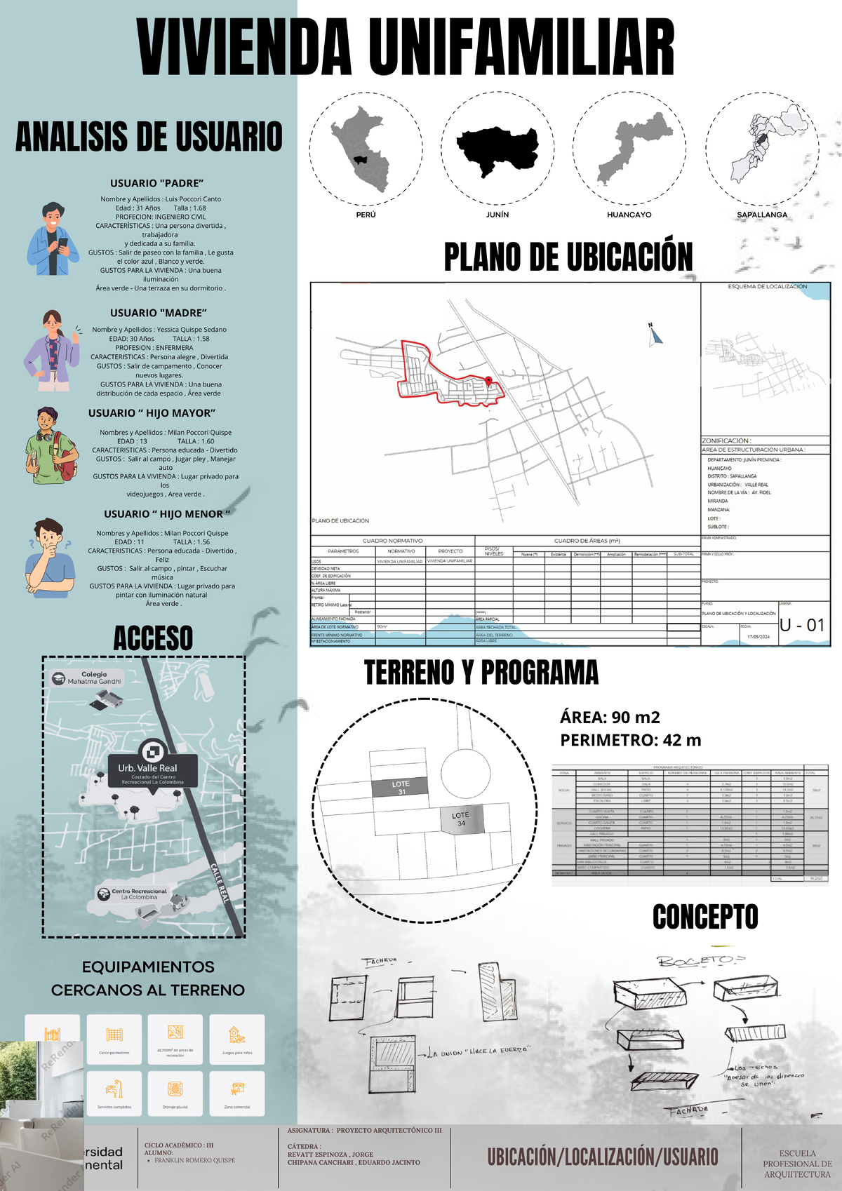 Panel - Entrega Final - Proyecto 3 - VIVIENDA UNIFAMILIAR ANALISIS DE USUARIO USUARIO Nombre y ...
