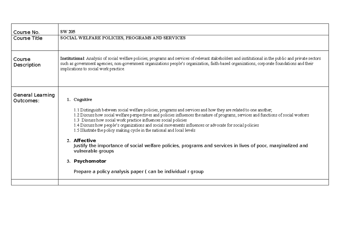 SW-205 - Syllabus - Course No. SW 205 Course Title SOCIAL WELFARE ...