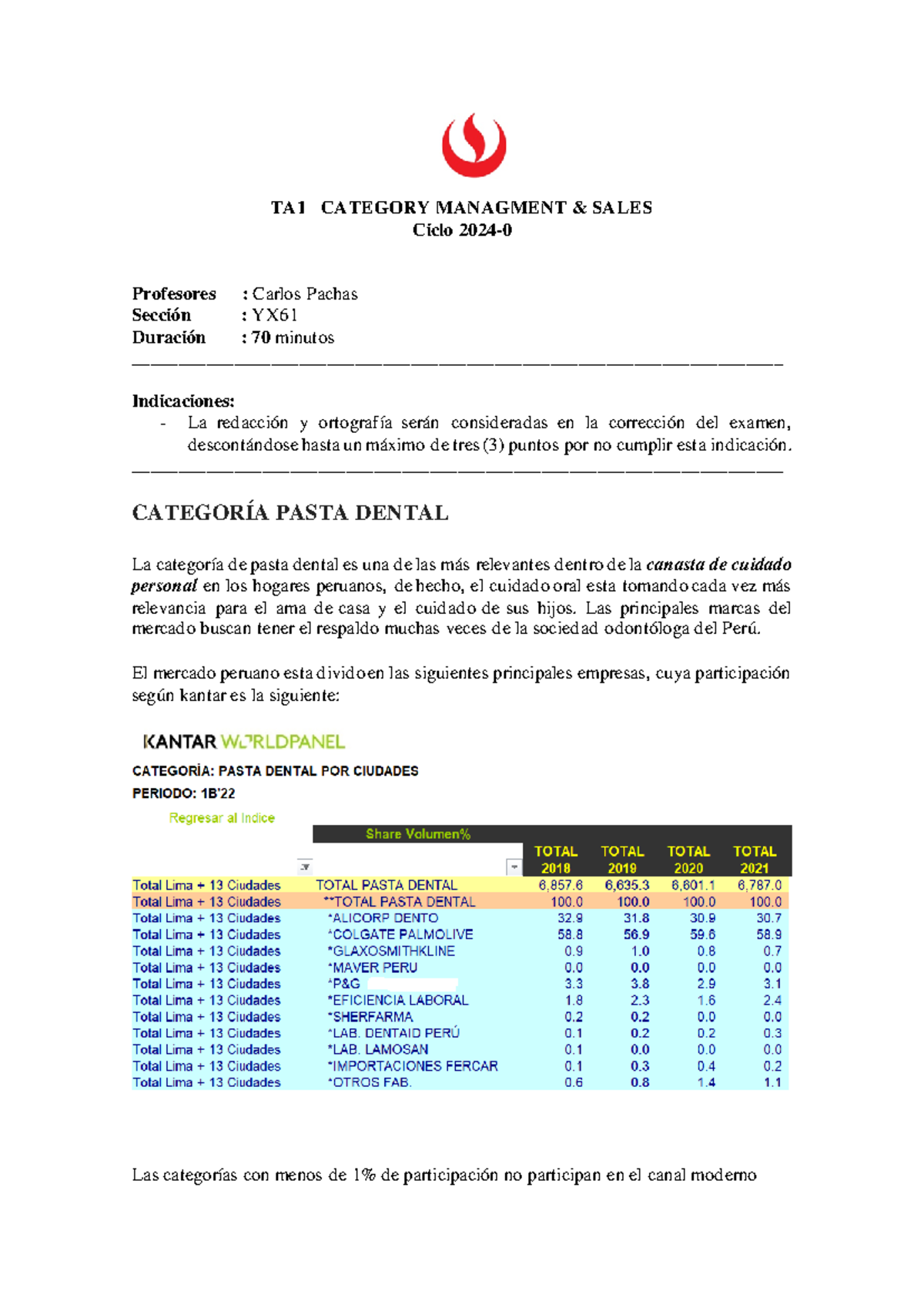 TA1 2024 0 - Ta 4 category - TA 1 CATEGORY MANAGMENT & SALES Ciclo 20 24 - 0 Profesores : Carlos ...