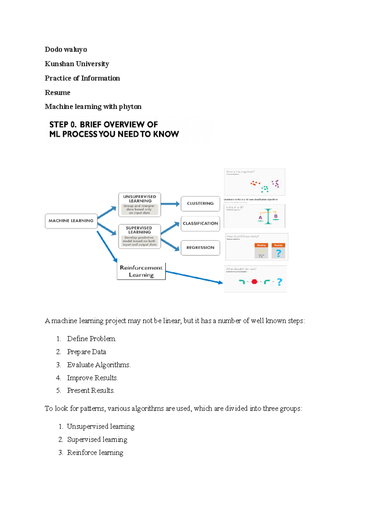 Dodo Waluyo Assignment Poi Machine Learning With Phyton Resume 1 Dodo Waluyo Kunshan