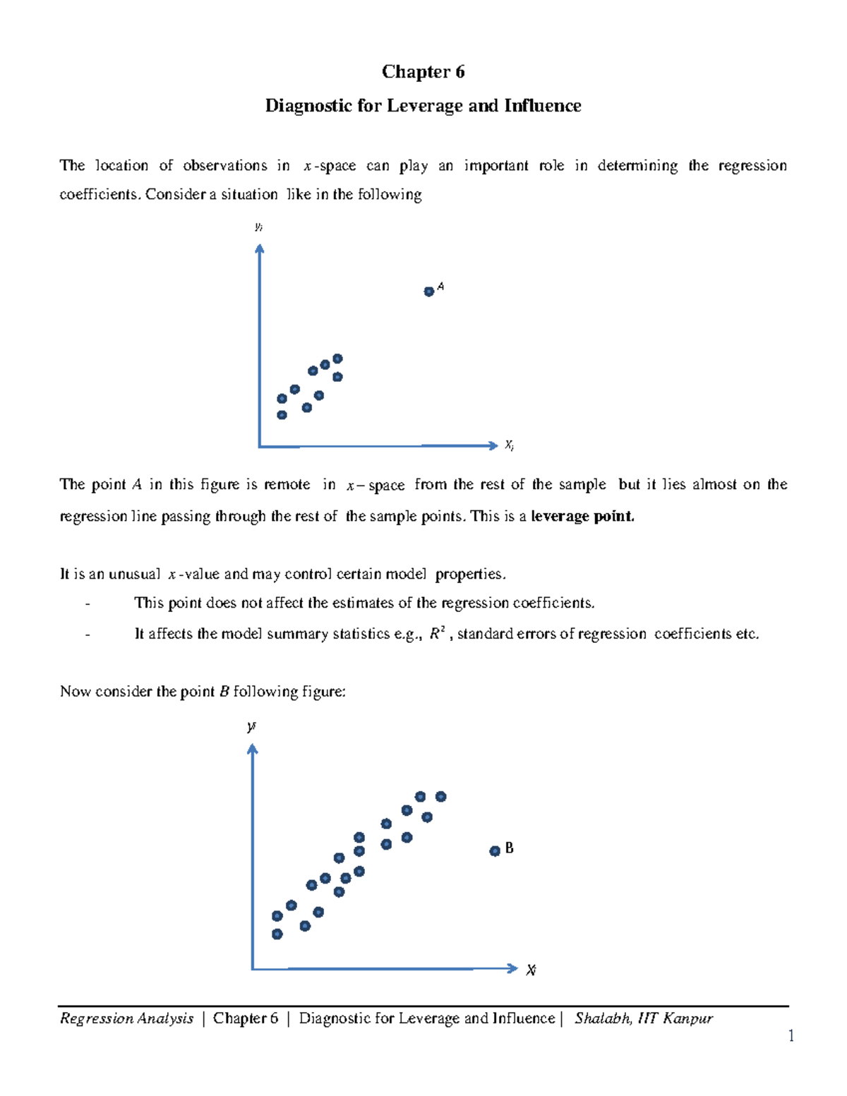 Chapter 6-Regression-Diagnostic for Leverage and Influence - Chapter 6 ...
