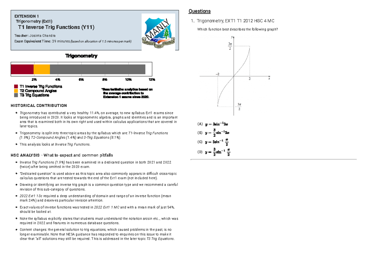Inverse Trig. Functions - It looks at trigonometric algebra, graphs and ...