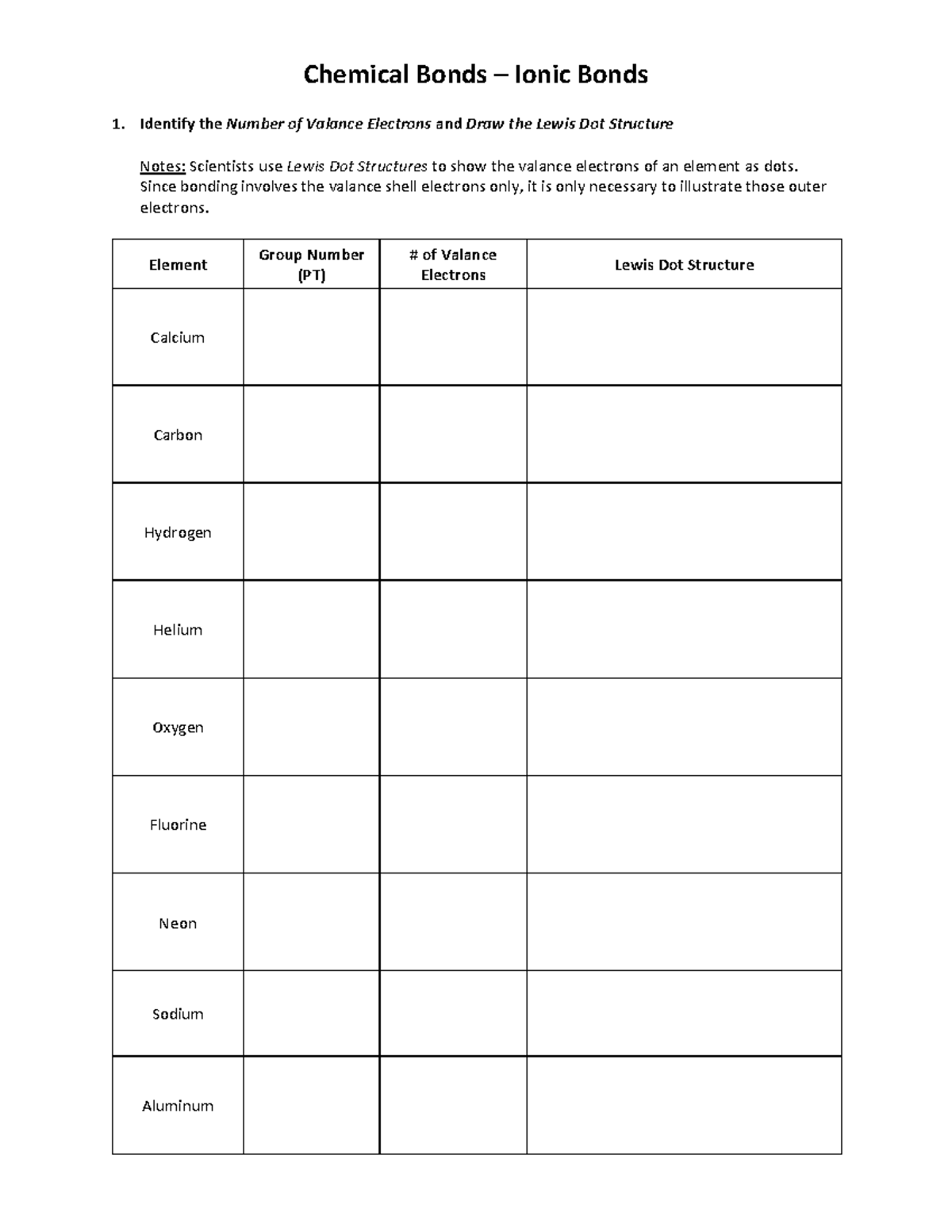 Chemical Bonds - ionic bonds Worksheet - Chemical Bonds – Ionic Bonds ...