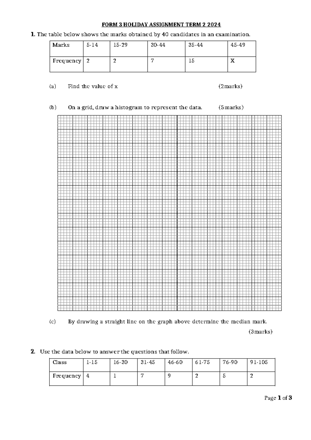 FORM 3 TERM 3 Assignment - FORM 3 HOLIDAY ASSIGNMENT TERM 2 2024 1. The table below shows the ...