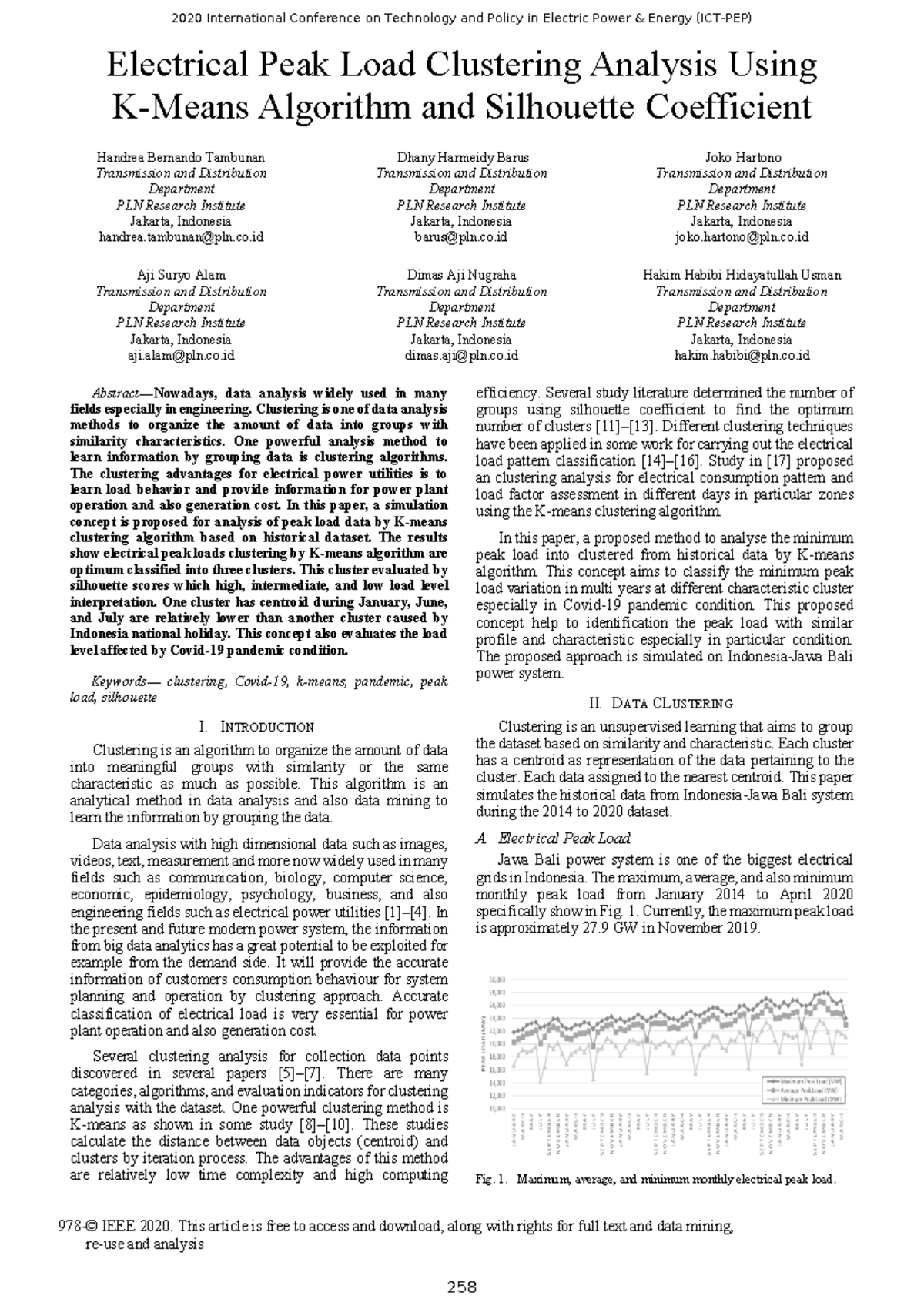 A1 Electrical Peak Load Clustering Analysis Using Electrical Peak Load Clustering Analysis