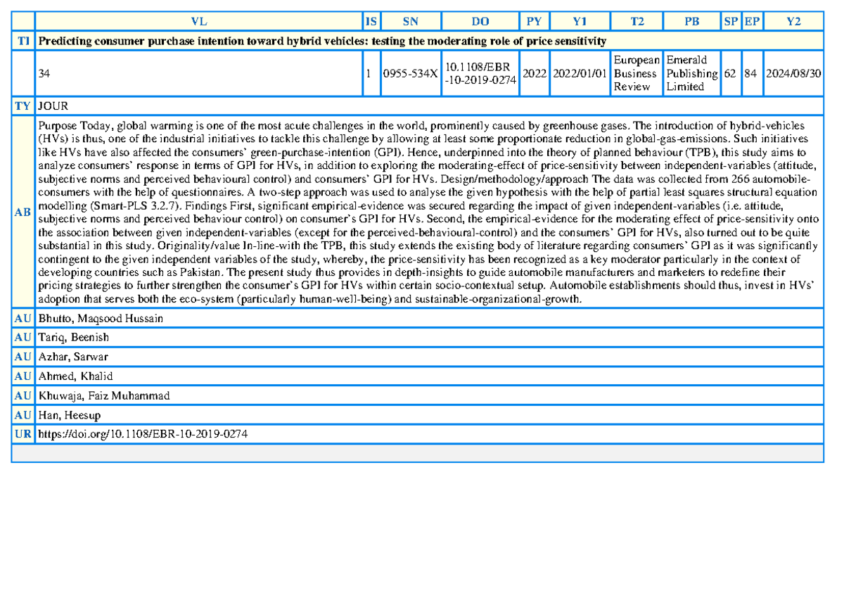 Emerald Insight citations 20240830124253 - VL IS SN DO PY Y1 T2 PB SP EP Y TI Predicting ...