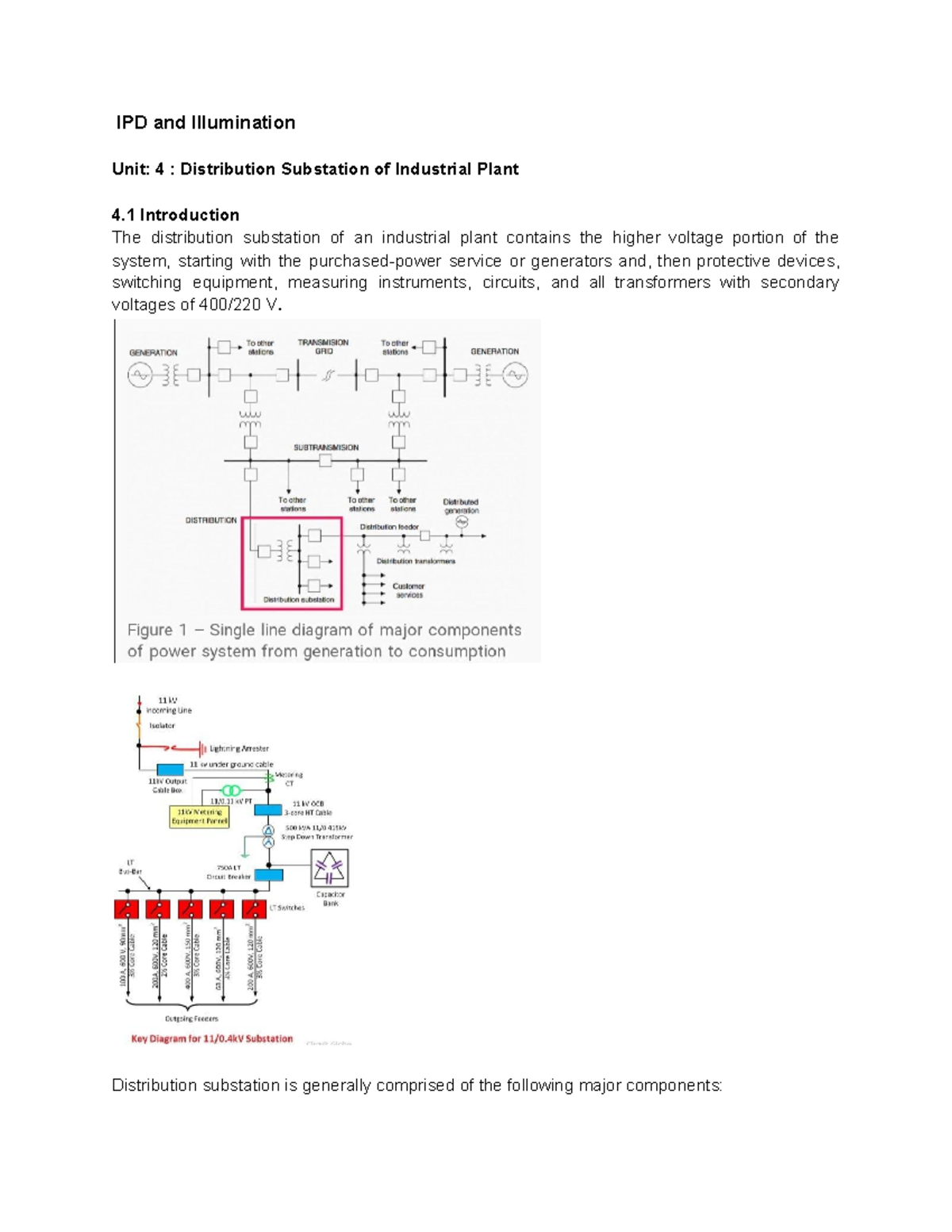 IPD and Illu 10 - IPD and Illumination Unit: 4 : Distribution ...