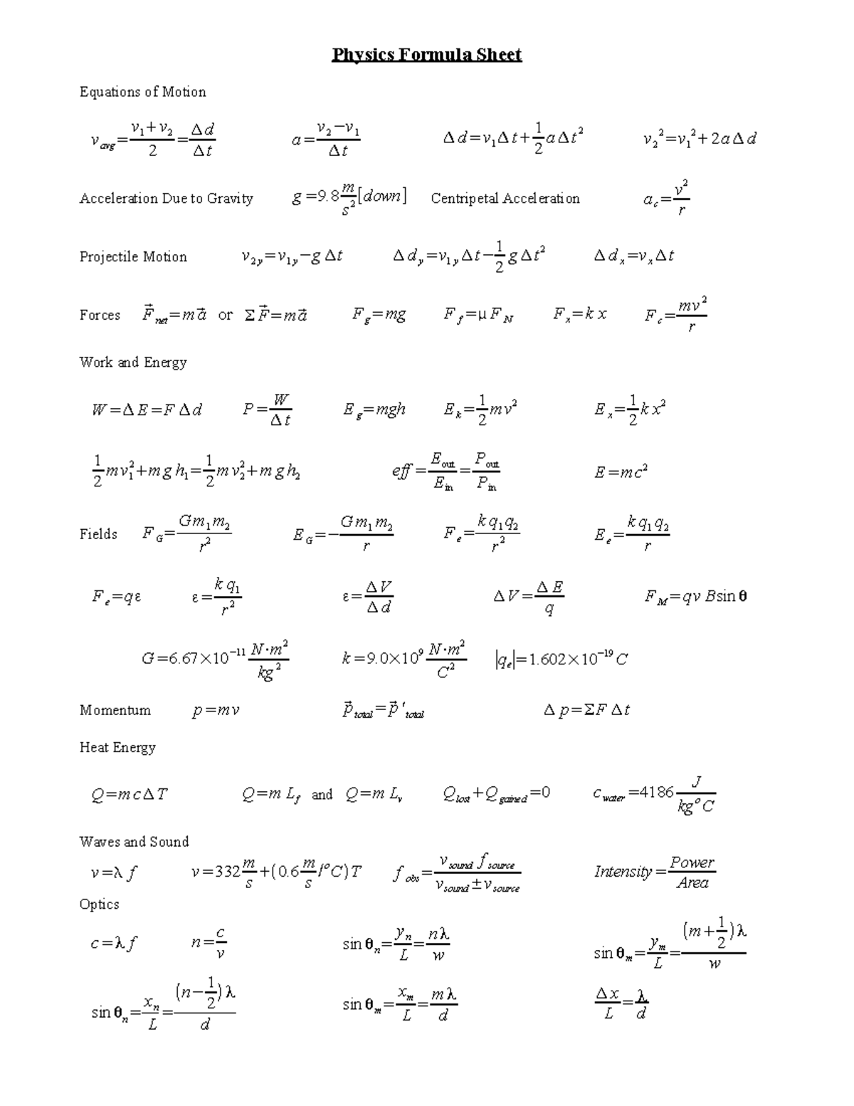 Physics Formula Sheet 3U4U4C - Physics Formula Sheet Equations of ...