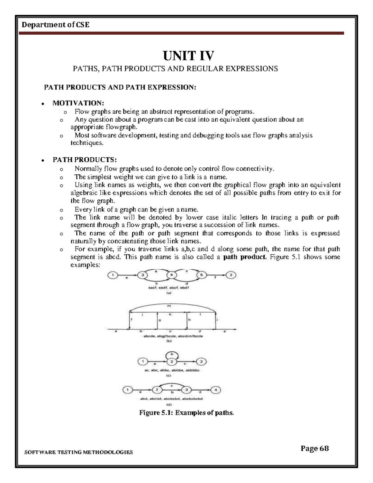 STM 3,4,5 Notes - UNIT IV PATHS, PATH PRODUCTS AND REGULAR EXPRESSIONS ...