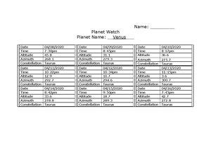 Phases of the Moon Lab - Phases of the Moon AIM: The purpose of this ...