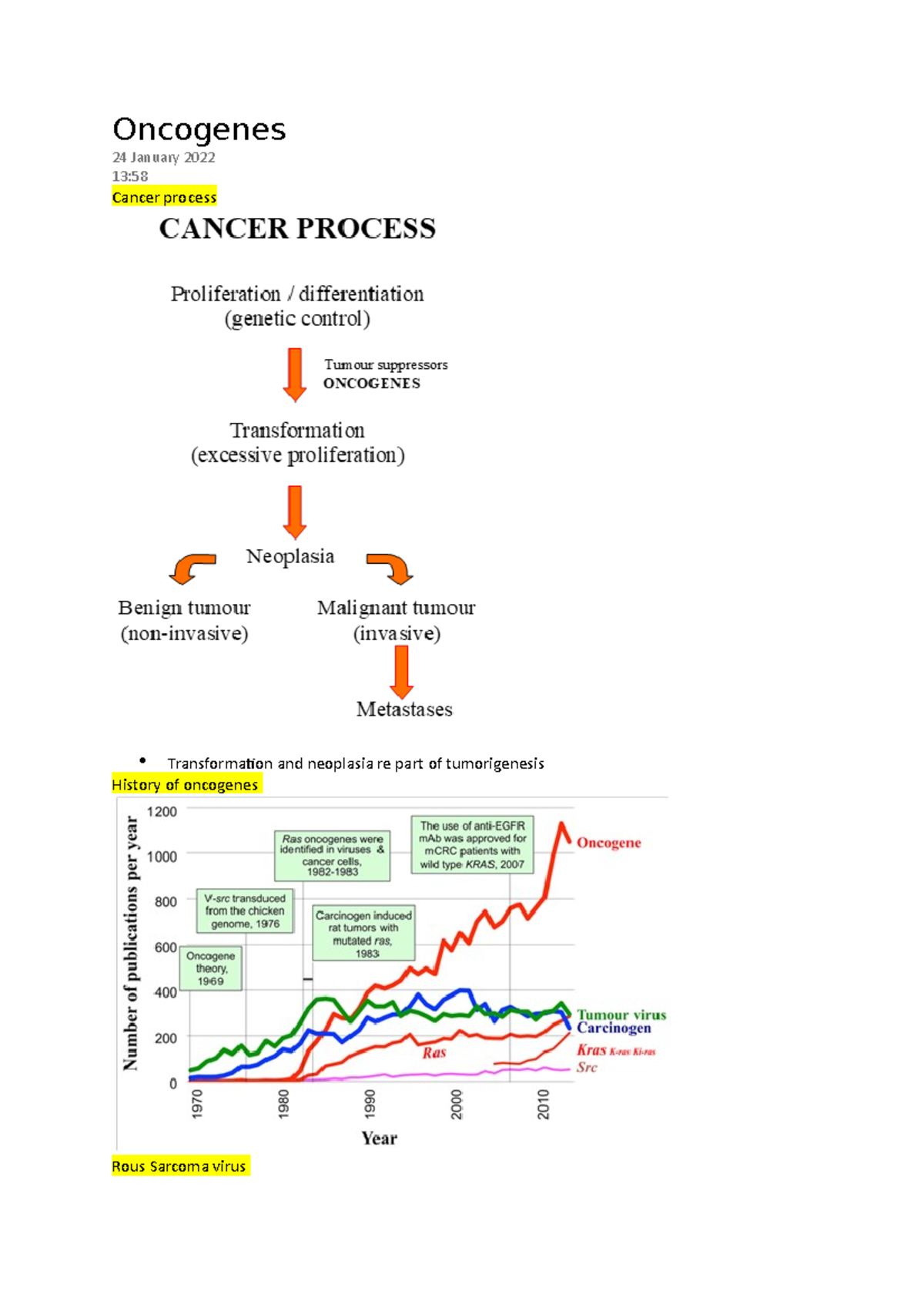 Discovery, application, and overview of oncogenes - Oncogenes 24 ...