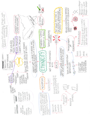 My Ecological Footprint Activity KEY - ANSWER KEY Name