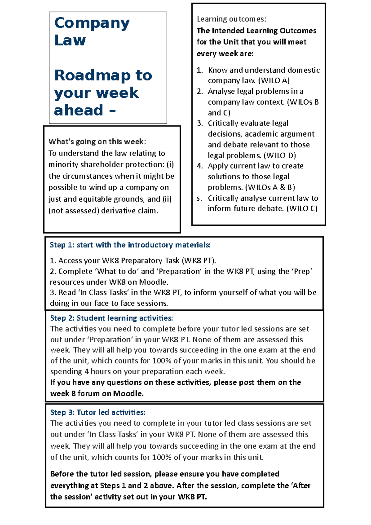 Week 8 ROAD MAP - Week 8 Roadmap - Company Law Roadmap to your week ahead – WEEK 8 Learning ...