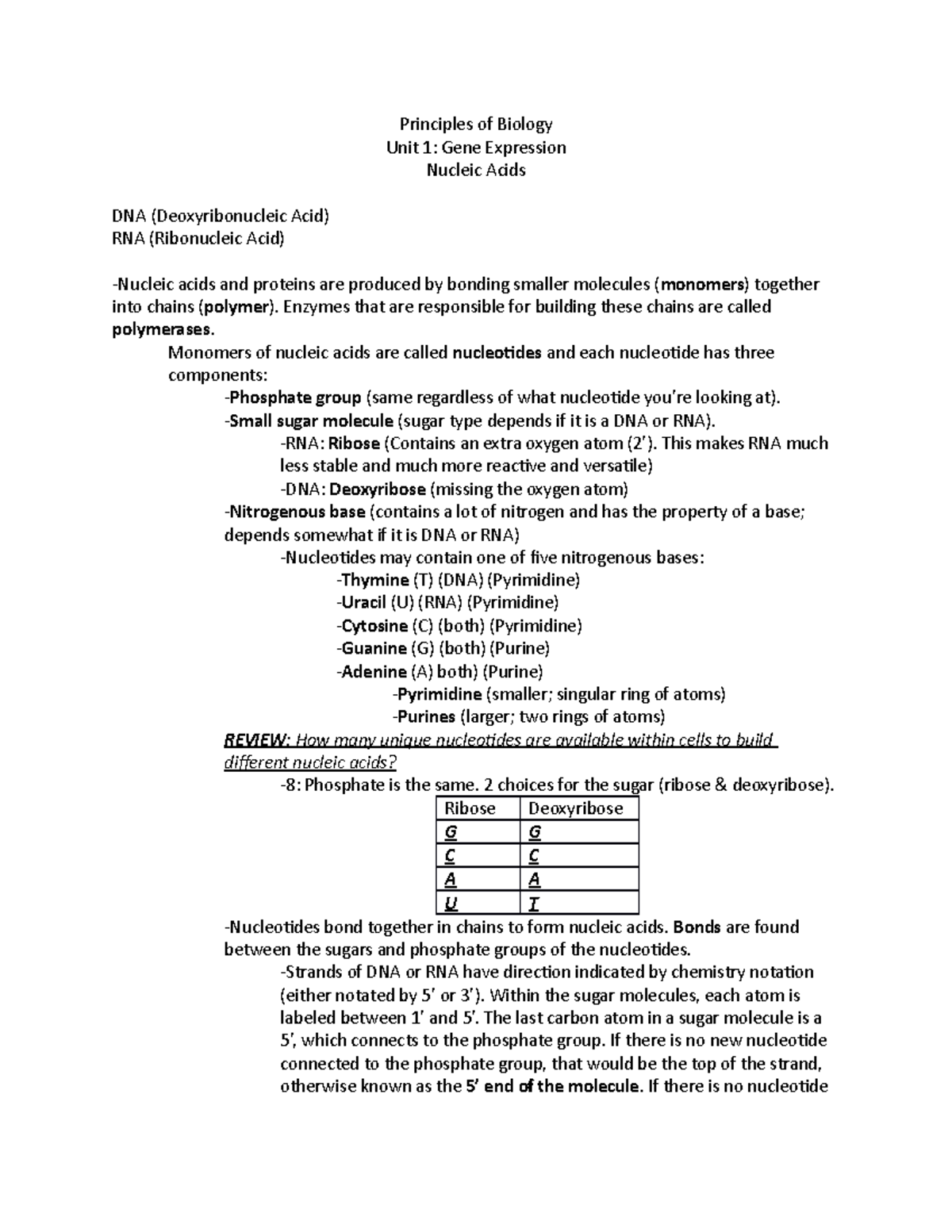 AP Bio Nucleic Acids - Principles of Biology Unit 1: Gene Expression ...