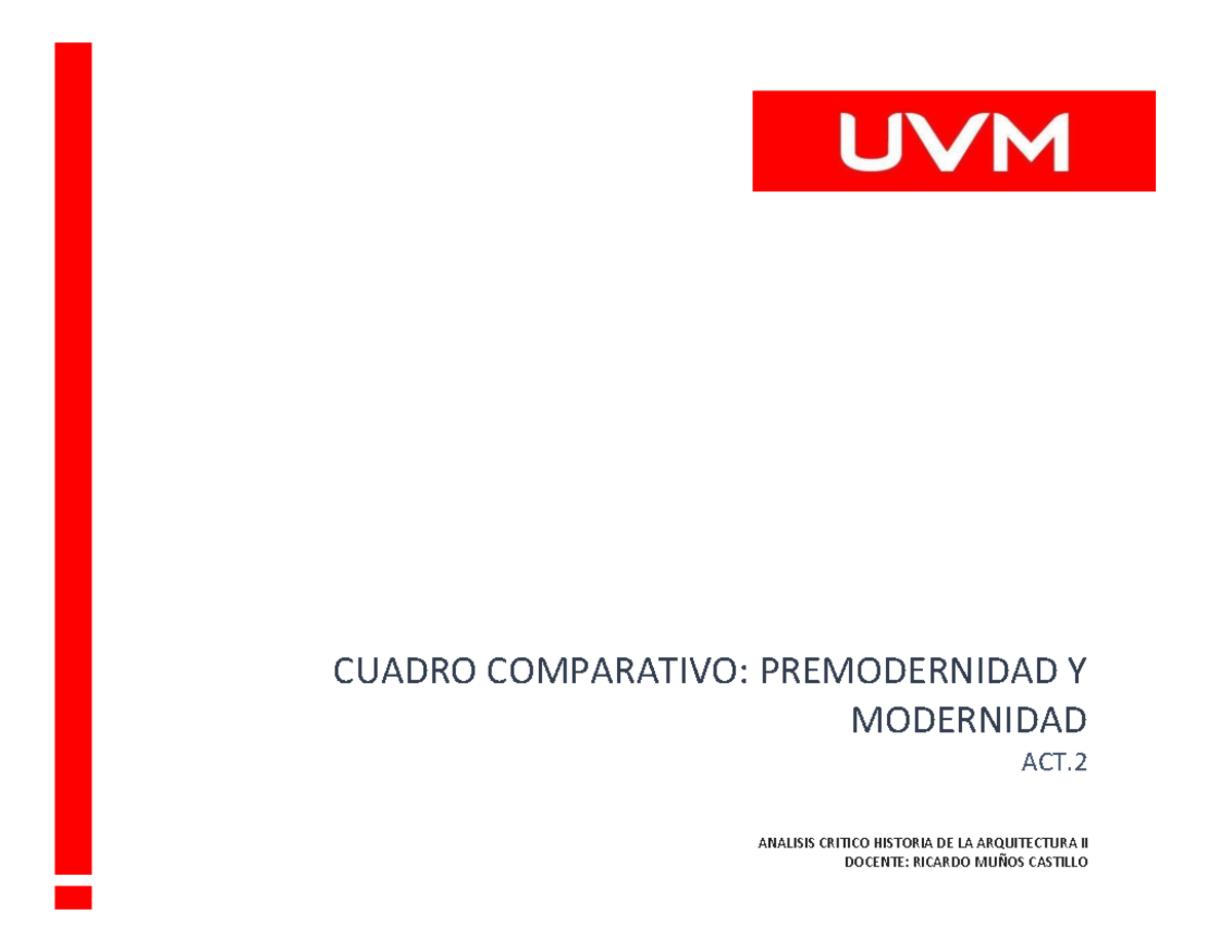 A#2 - CUADRO COMPARATIVO: PREMODERNIDAD Y MODERNIDAD ACT. ANALISIS ...
