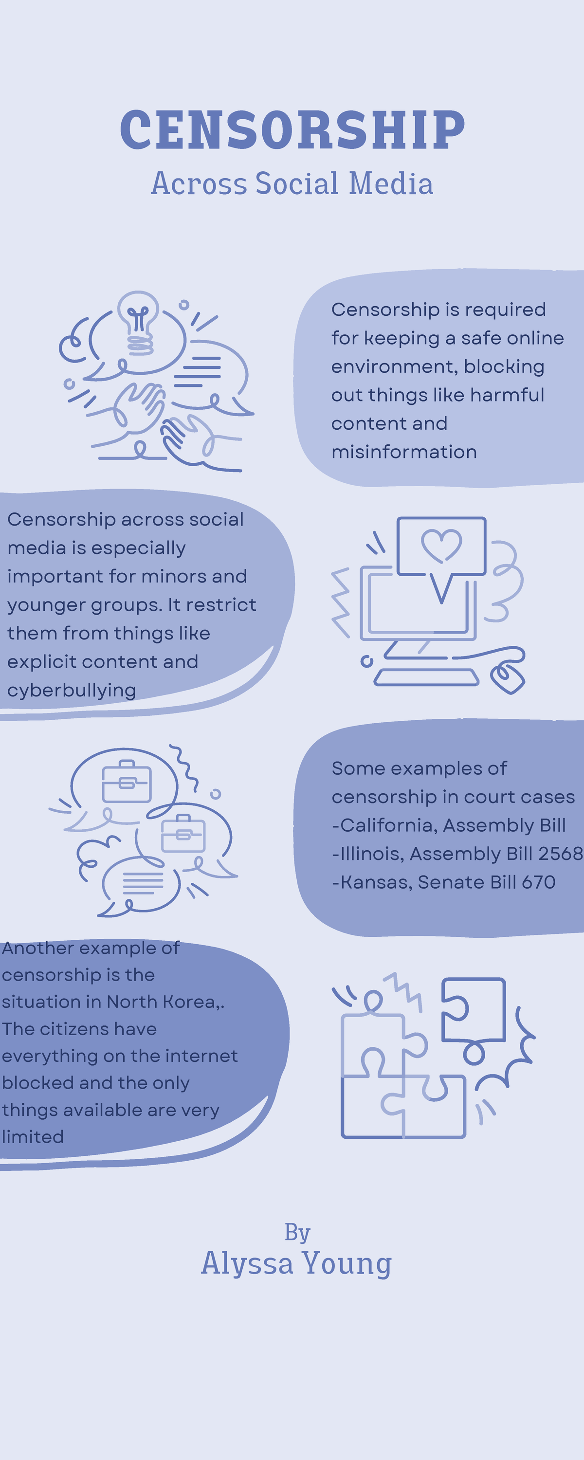 Blue Simple Effective Communication Infographic - CENSORSHIP Across ...