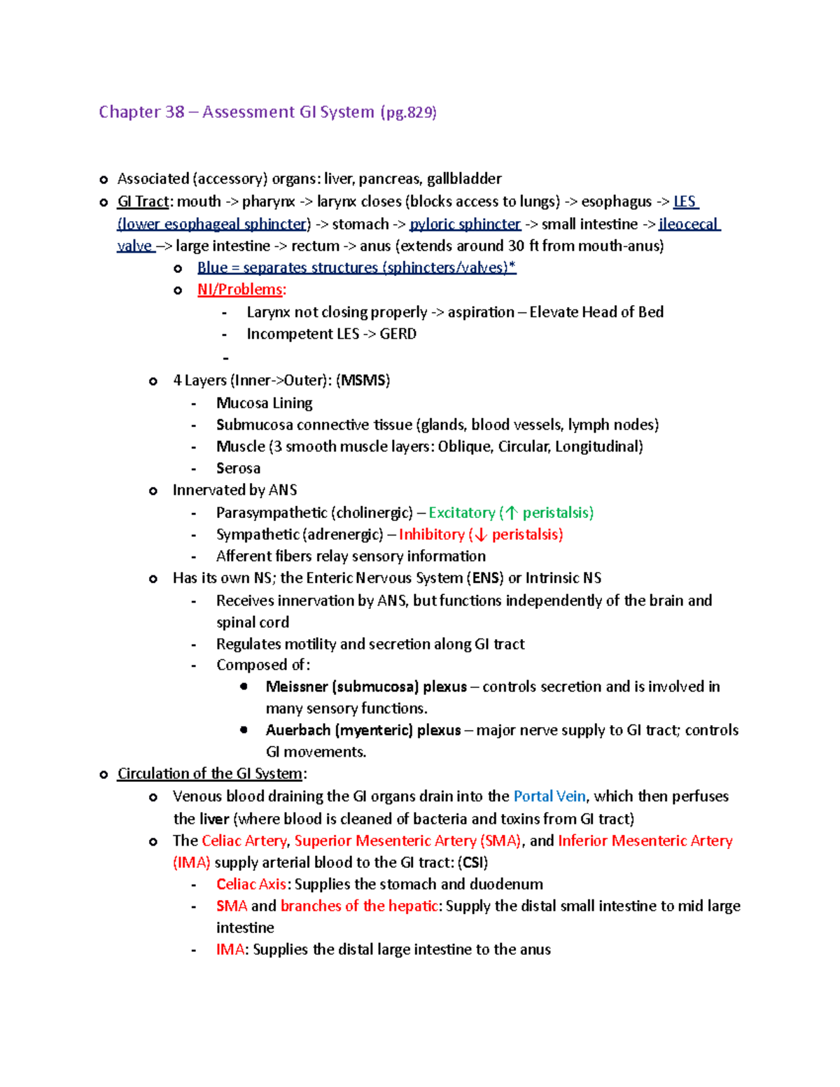Ch. 38 GI System Assessment - Chapter 38 – Assessment GI System (pg) o ...