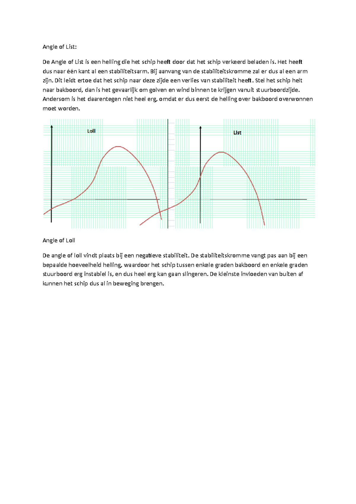 Angle of List - Het heeft dus naar kant al een stabiliteitsarm. Bij ...