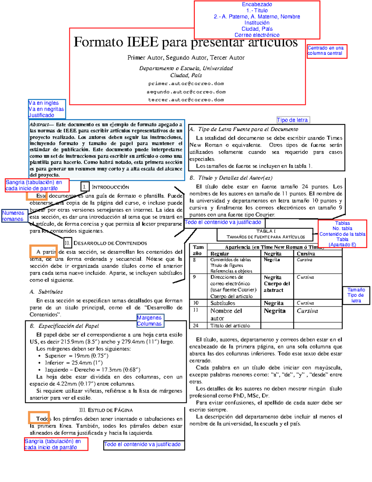 Formato IEEE - Notas - Trabajo - Formato IEEE para presentar artículos ...