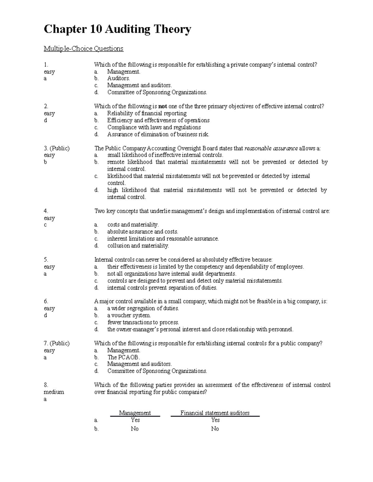 Ch10 Auditing-Theory-10 - Chapter 10 Auditing Theory Multiple-Choice Questions Which of the ...