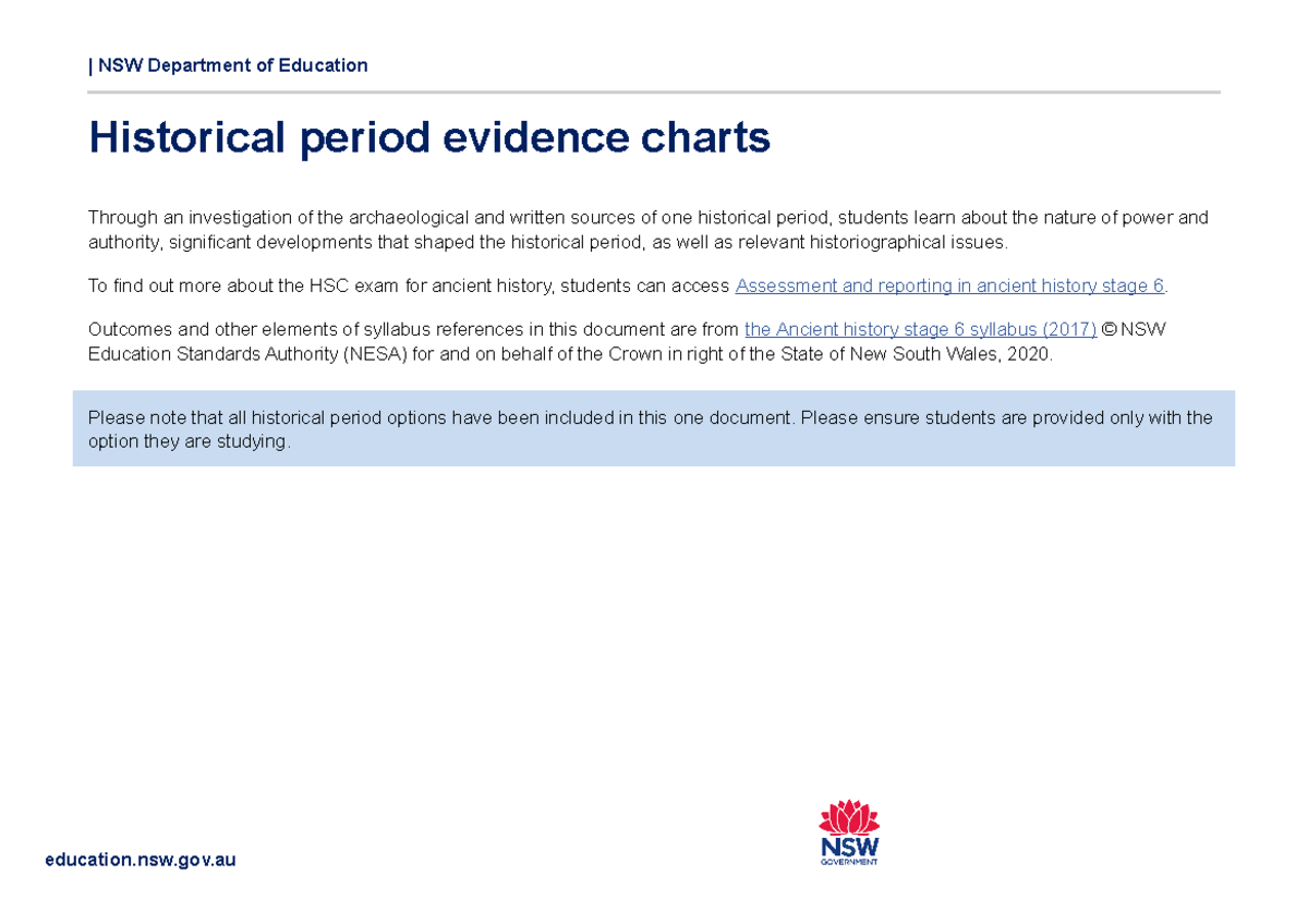 Hsie-s6-ancient-history-hsc-revision-historical-period - | NSW ...