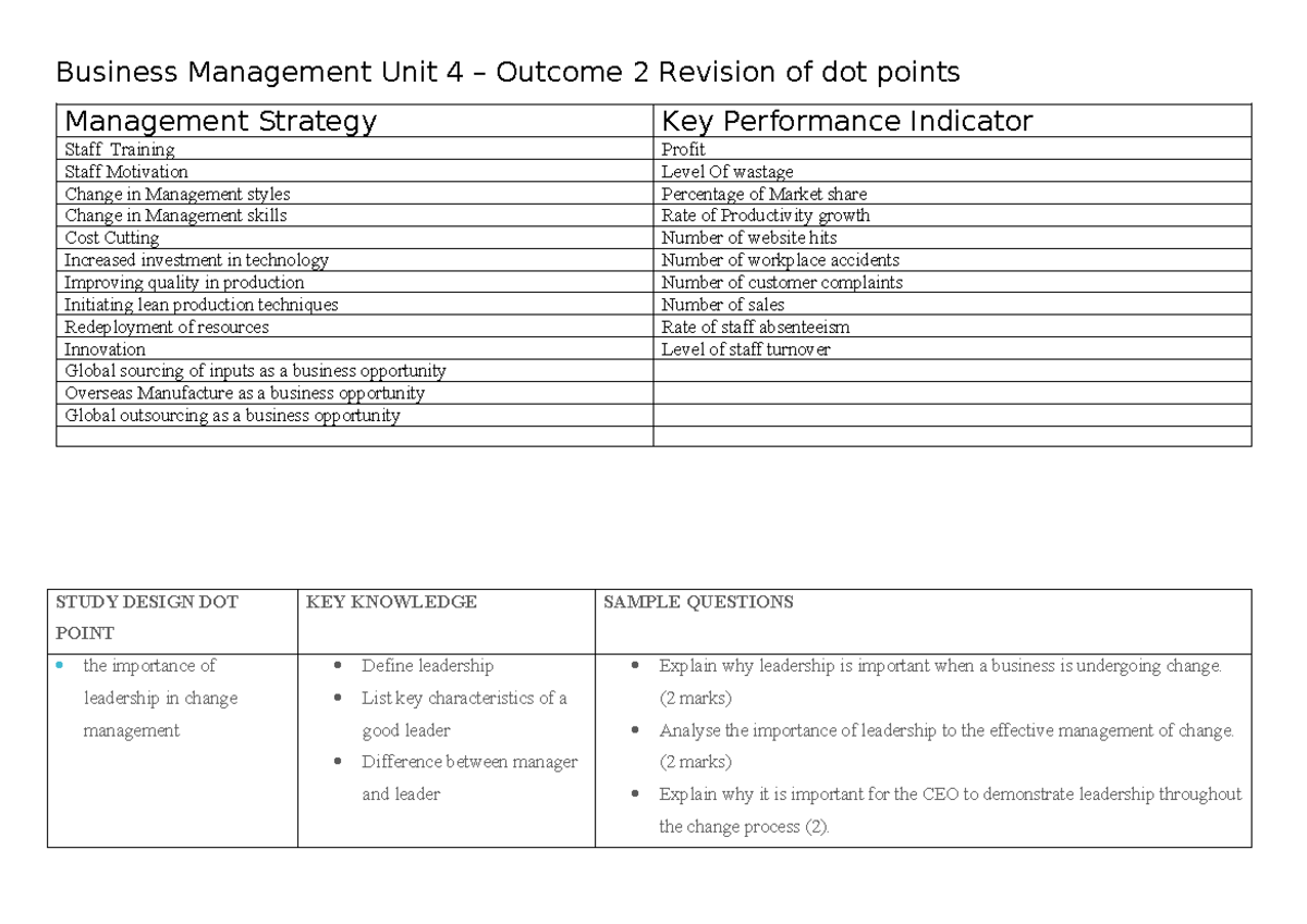 Dot point revision U4O2 - Business Management Unit 4 – Outcome 2 ...