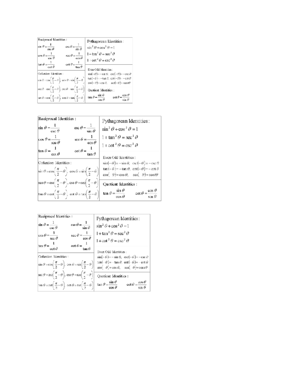 Trigonomic identities - Reciprocal Identities Pythagorean Identities: 1 ...