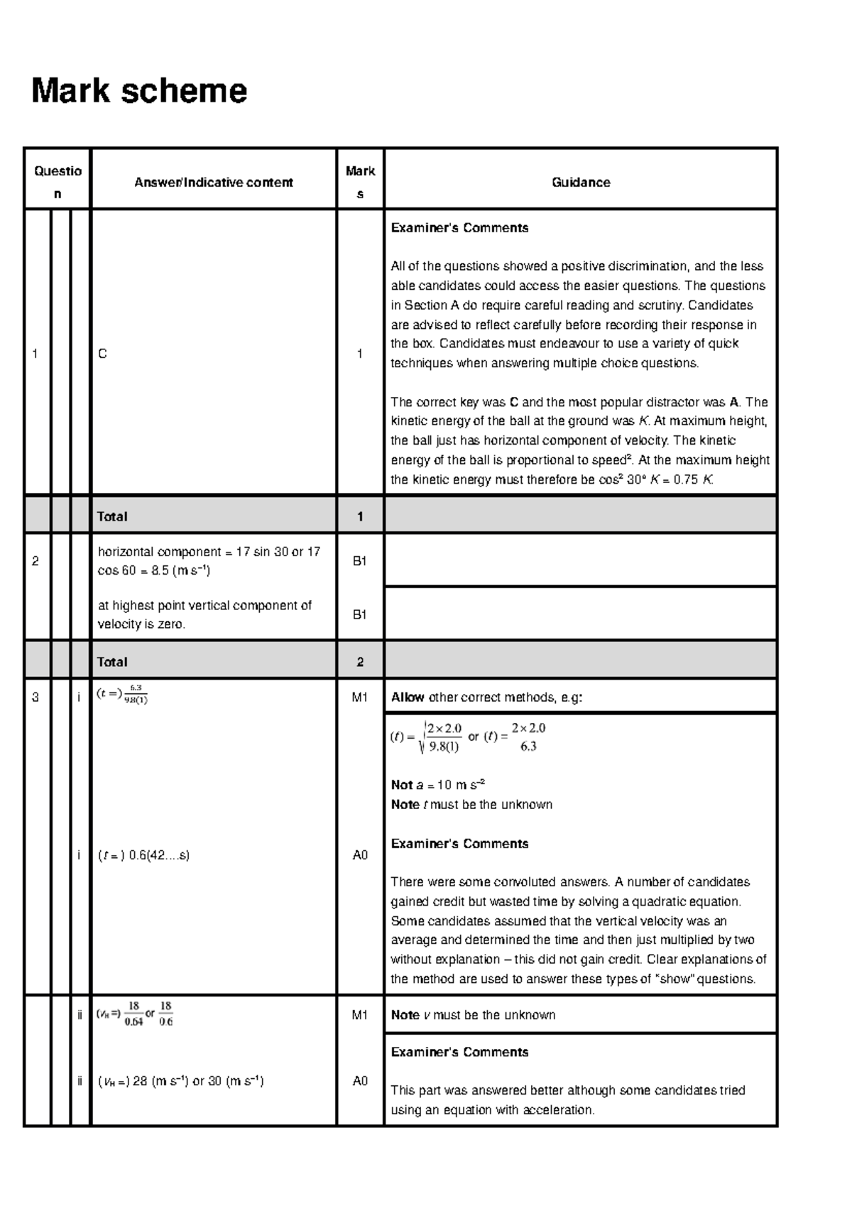 Mark scheme - quiz - Mark scheme Questio n Answer/Indicative content ...