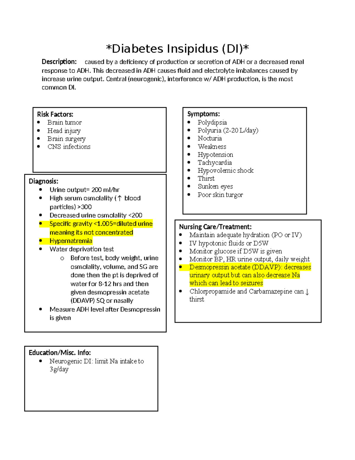 Diabetes Insipidus DI notes - Diabetes Insipidus (DI) Description ...