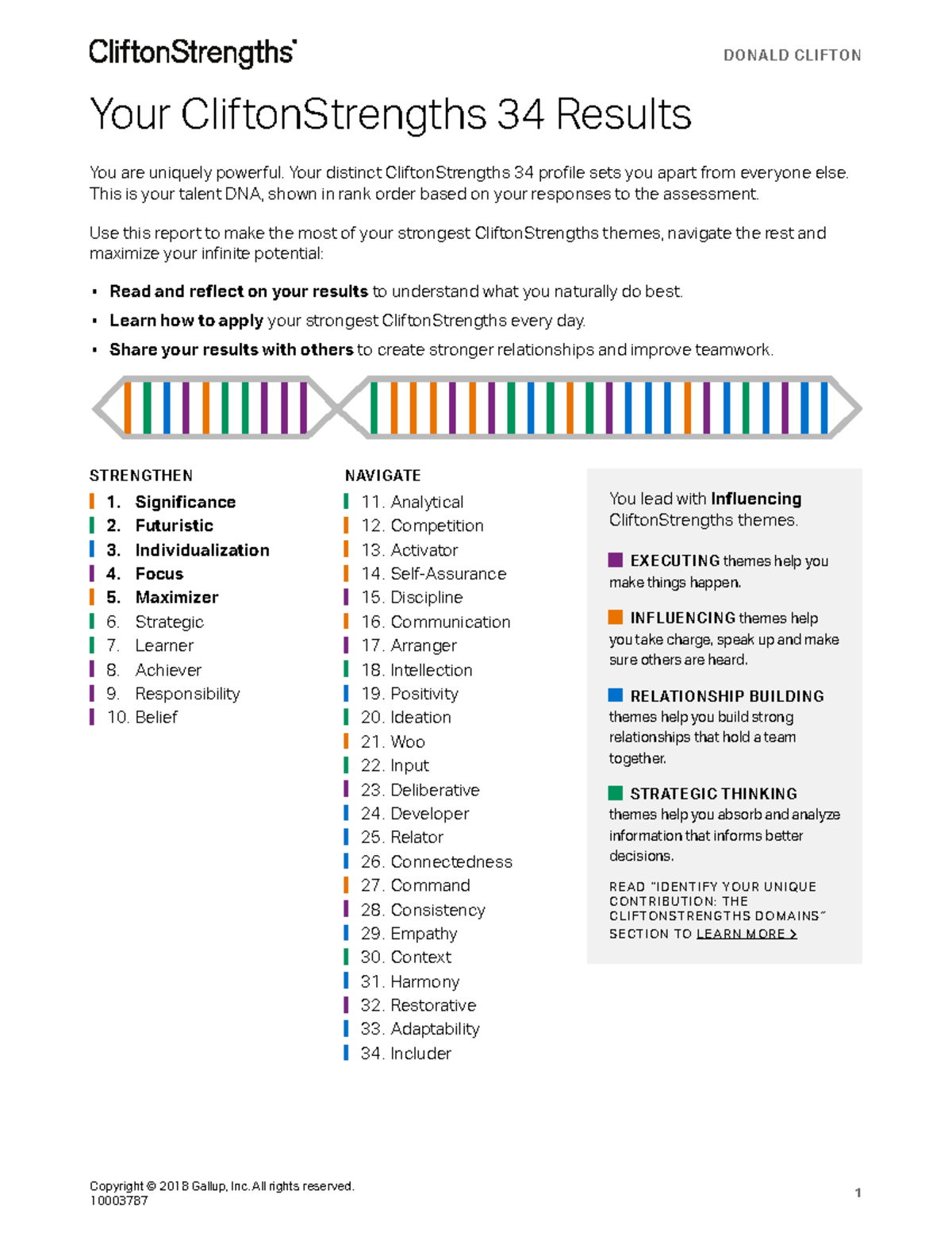 Clifton Strengths 34 Report - Your CliftonStrengths 34 Results You are ...