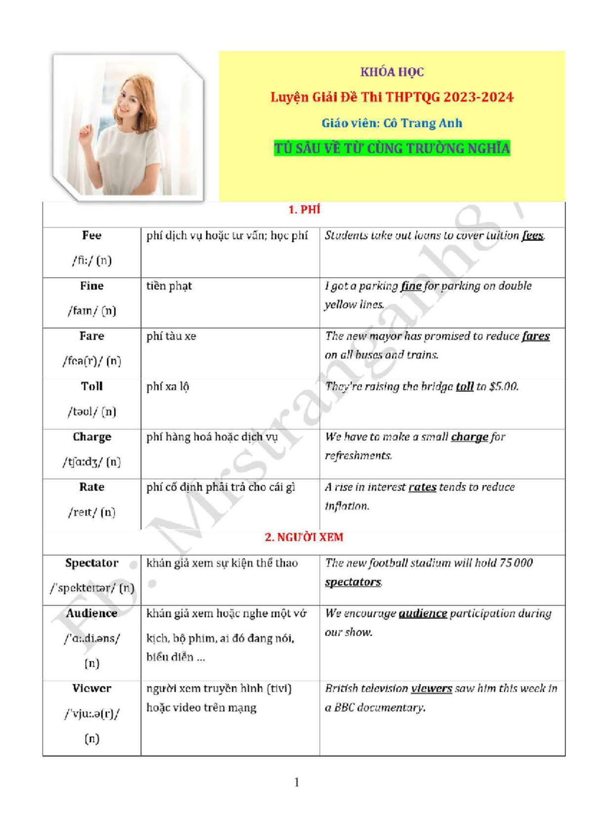 Comprehensive English Language Course Compilation: Essential Resources ...