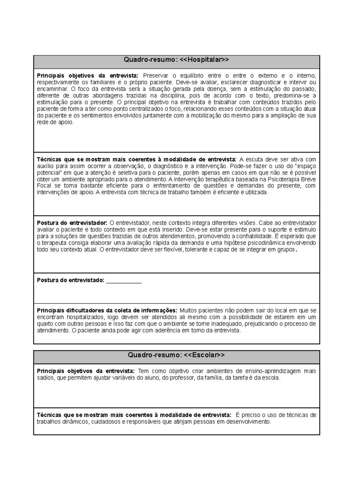 Quadro resumo de hospitalar e escolar - Quadro-resumo: - Studocu