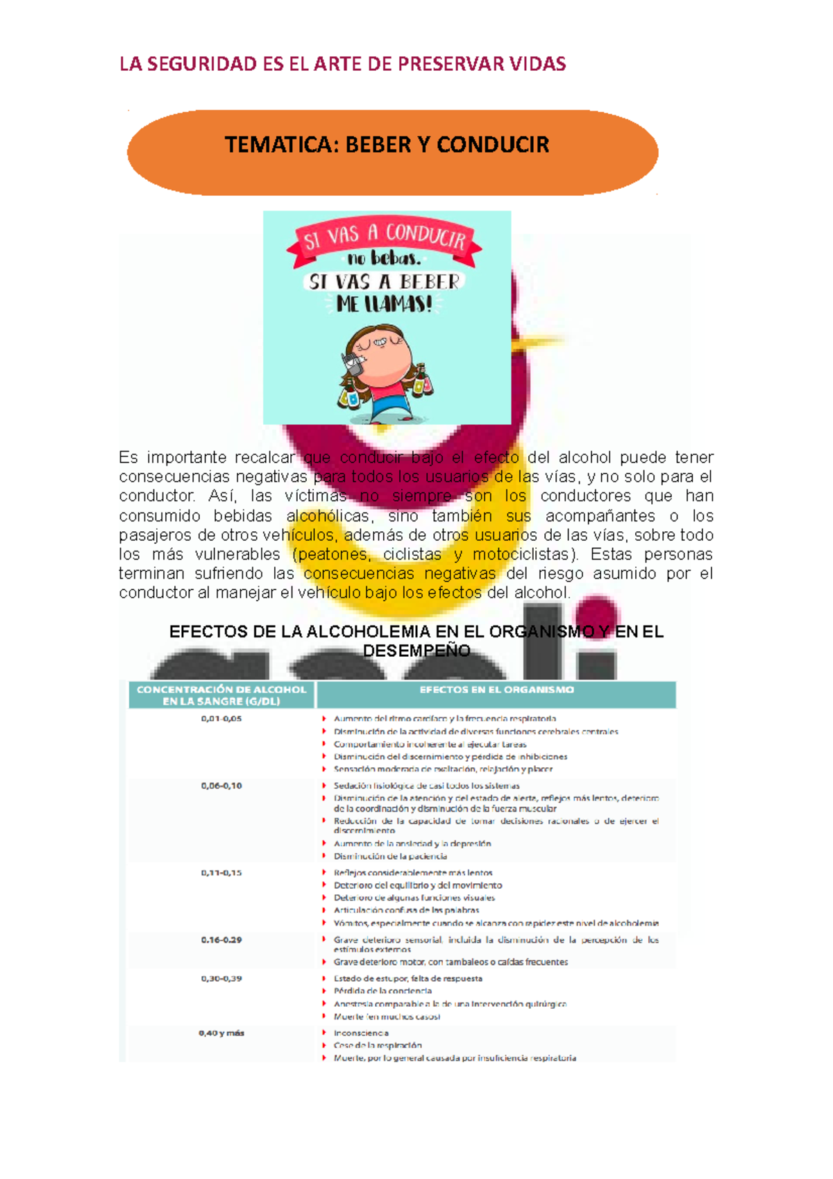 Beber y Conducir - Es importante recalcar que conducir bajo el efecto ...